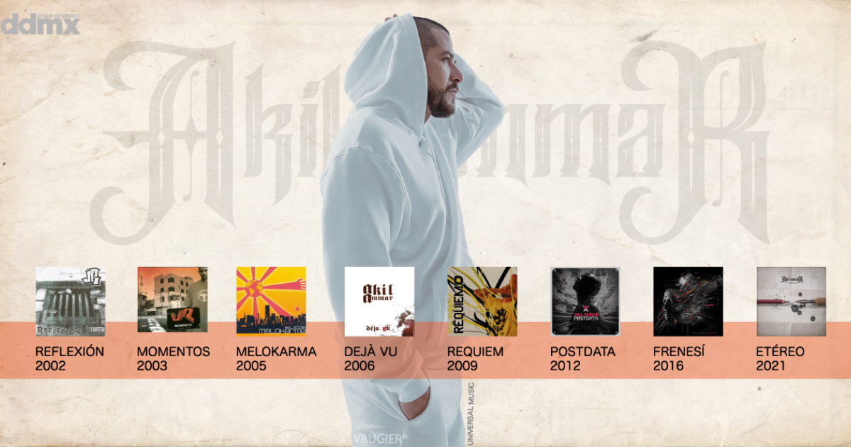 Akil Ammar: Hip hop sin etiquetas | Diario de México