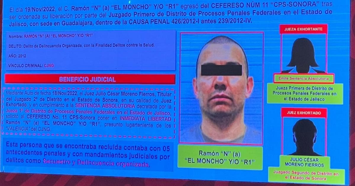Jueza da favorcito al CJNG y libera a 'El Moncho', uno de las ...