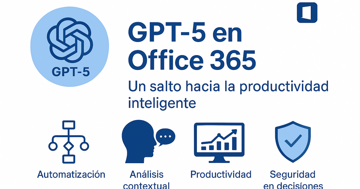 La revolución de la productividad empresarial con GPT-5 en Microsoft 365 Copilot: Inteligencia ...