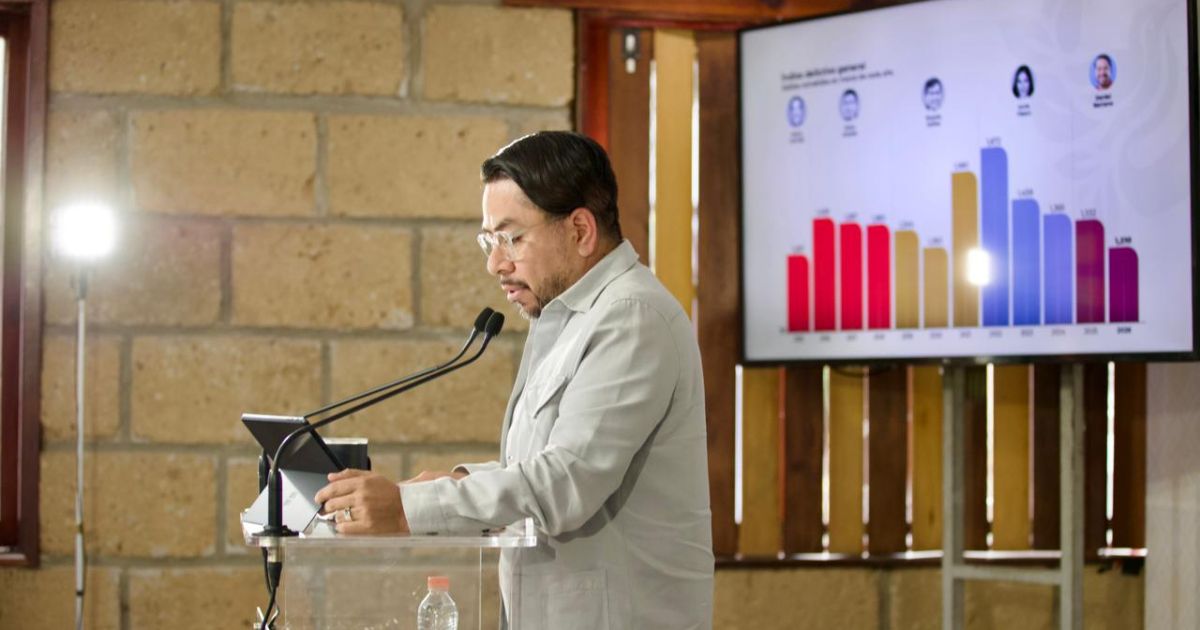 Registra avances C. Izcalli en materia de seguridad